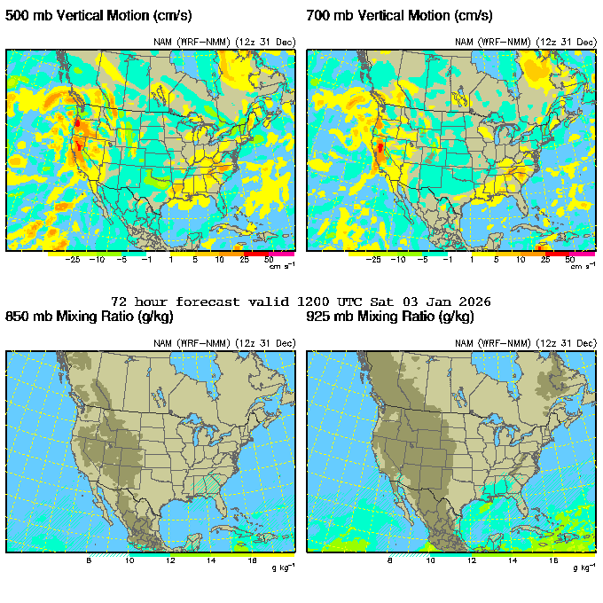 NCAR-RAL weather, NWP model images