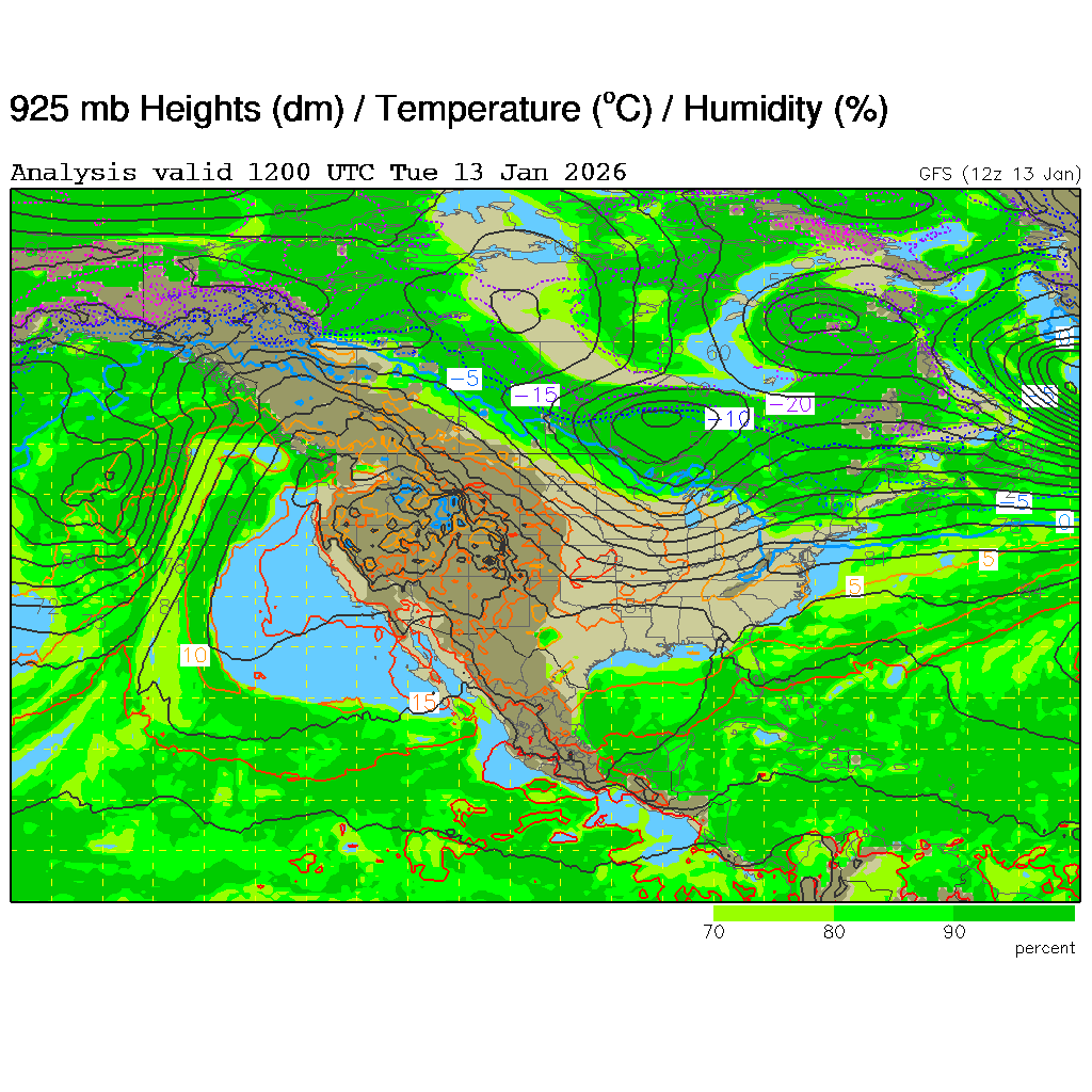 Loop of model images