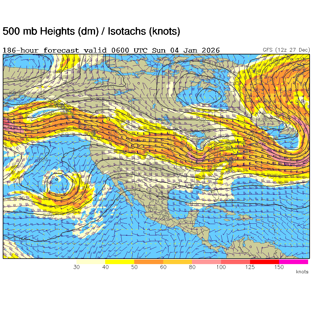 NCAR-RAL weather, NWP model images