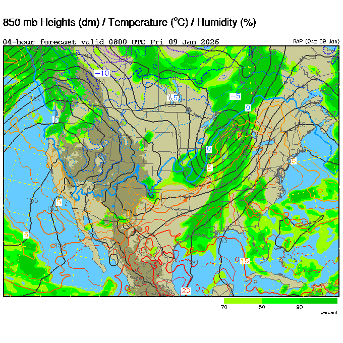 NCAR-RAL weather, NWP model images